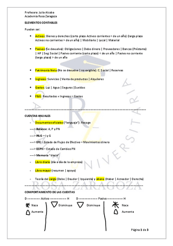 Contabilidad-Rosa-Zaragoza.pdf