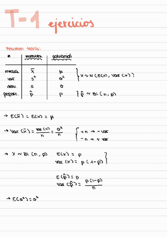 T1-Ejercicios-ESTADISTICA.pdf