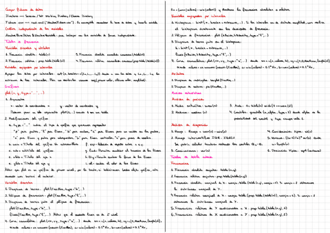 Guion-practicas-R.pdf