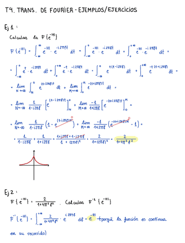 T4.-Ejemplos-de-Transformada-de-Fourier-MATEL.pdf