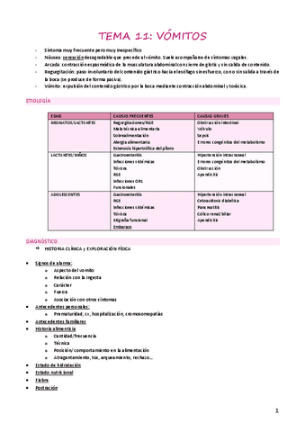 Tema-11.-Vomitos.pdf