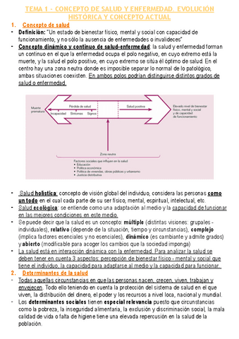 Unidad-1-Concepto-de-Salud-y-Enfermedad.pdf