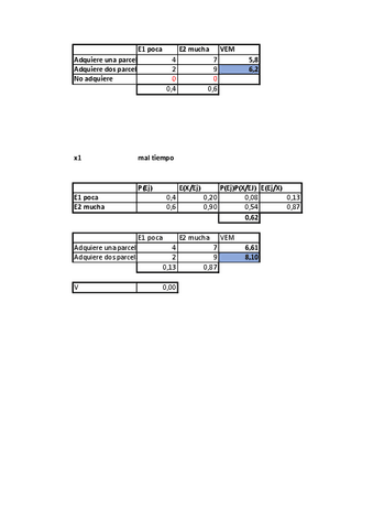 Pregunta-3-resuelta-Examen-final-Junio-2022-Metodos-Decision.pdf