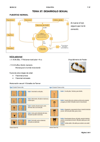 T37.-DESARROLLO-SEXUAL.pdf