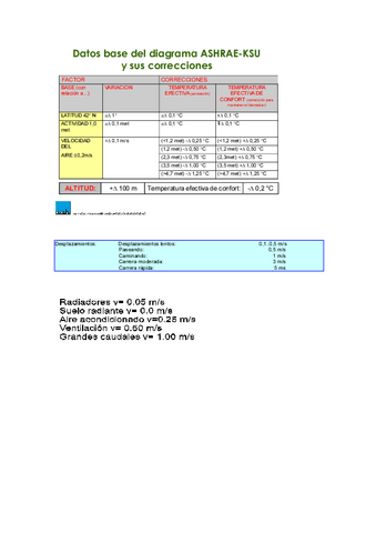 ACON-tablas-para-practicas.pdf
