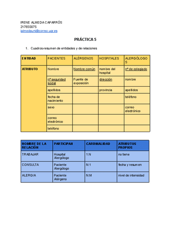 practica-final-de-tic.pdf