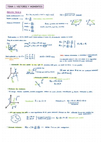 Resumen-y-ejercicios-propuestos-moodle-TEMA-1.pdf