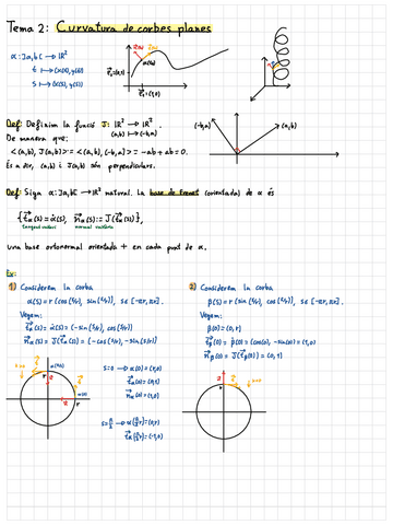 Tema-2-Teoria-Curs-2023-24.pdf