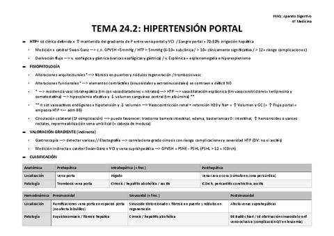 TEMA-24.2.-HIPERTENSION-PORTAL.pdf