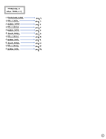 Problemas-Resueltos-PEC-1-IMA.pdf