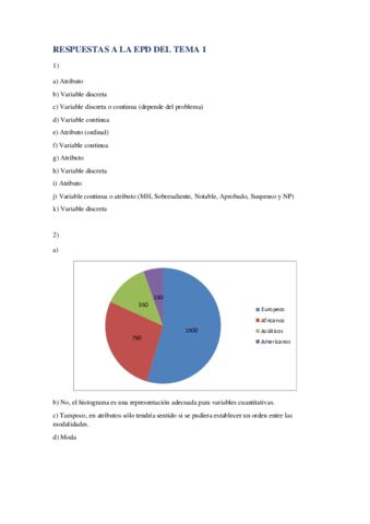 EPD_Tema_1_Respuestas(1).pdf