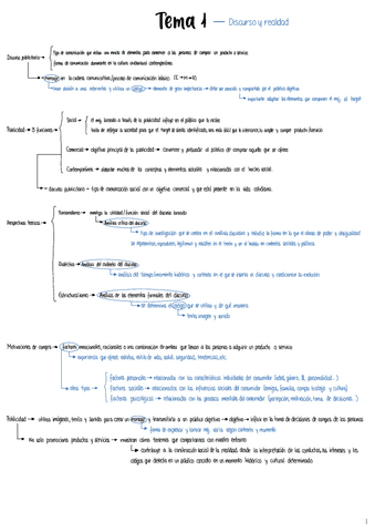 Esquema.-Tema-1.pdf