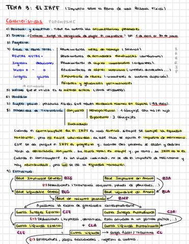 Tema-3-Esquema.pdf
