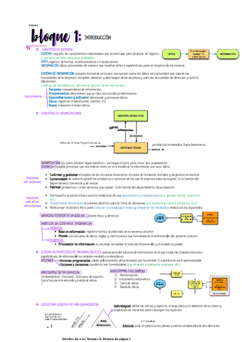 Resumen-Bloque 1.pdf