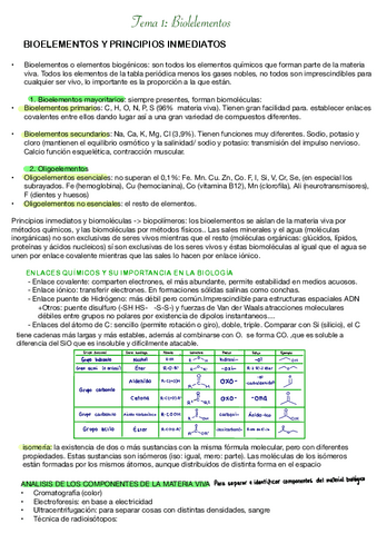 Tema-1-Bioelementos.pdf