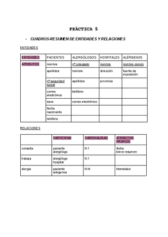 PRACTICA-FINAL-TIC.pdf