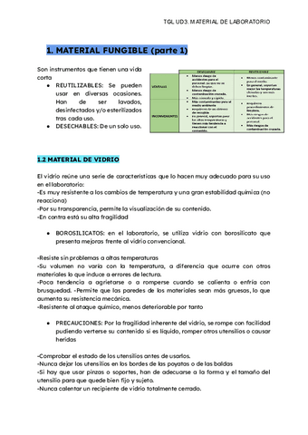 TGL. UD.2 MATERIAL DE LABIRATORIO l.pdf
