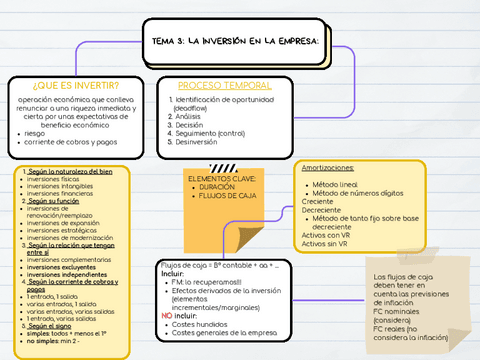 Tema-3-Inversion-esquema-.pdf