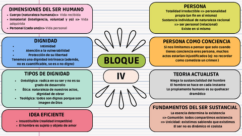 esquema-bloque-VI.pdf