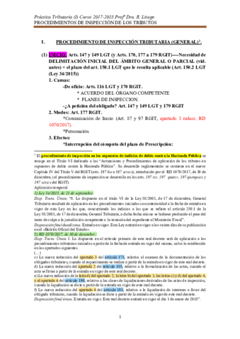 PROCEDIMIENTO DE INSPECCIÓN TRIBUTARIA.pdf