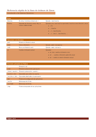 Referencia-rapida-comandos.pdf