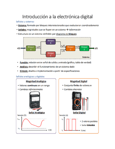 T1-Introduccion-a-la-electronica-digital.pdf