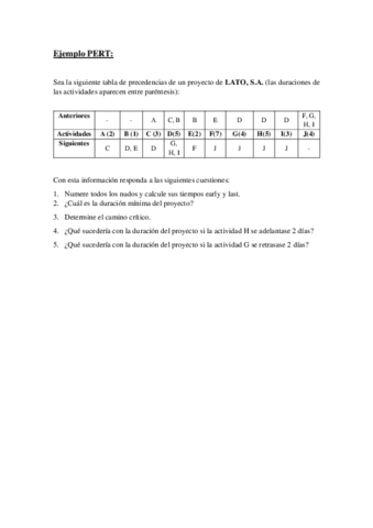 Ejemplo-PERT.pdf
