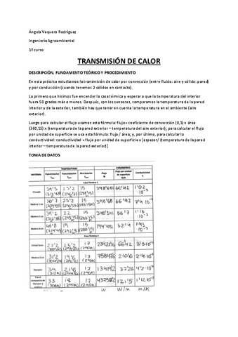 practica-1-TRANSMISION-DEL-CALOR.pdf