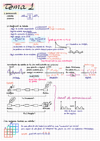 senales-y-sistemas-tema-1.pdf