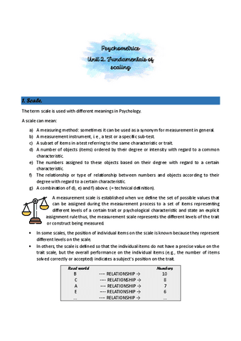 Unit-2.-Fundamentals-of-scaling.pdf