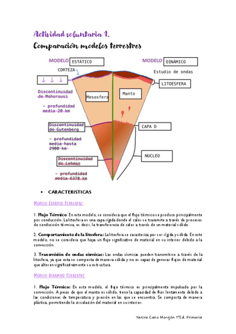 ACT.-VOL.-COMPARACION-MODELOS-TERRESTRES.pdf