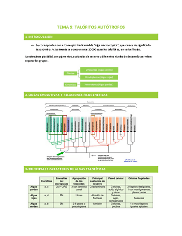 TEMA-9.-TALOFITOS-AUTOTROFOS.pdf