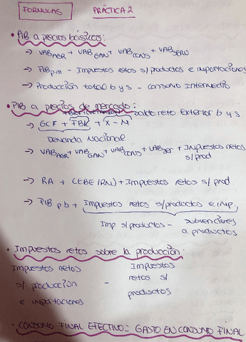 Formulas-practica-2.pdf
