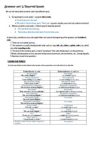 reported-speech-explanation.pdf