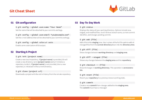 Resumen-comandos-Git.pdf