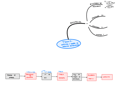 Tema-7-Analisis-Y-Diseno-De-Circuitos-Secuenciales.pdf