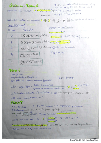 Formulas-tema-6-11.pdf
