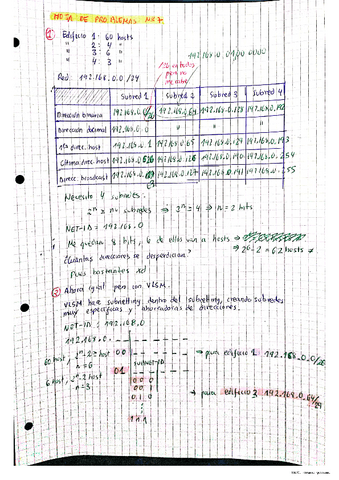 RC.Problemas.Hoja.7.pdf