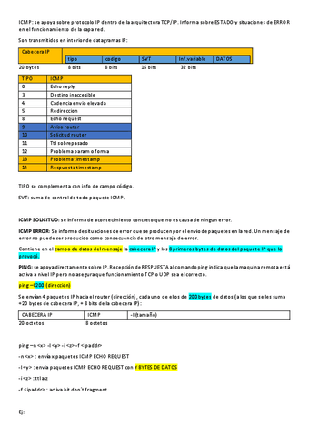 redes-prac2-resumen.pdf