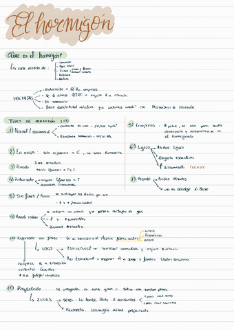 Introduccion-y-componentes-del-Hormigon.pdf