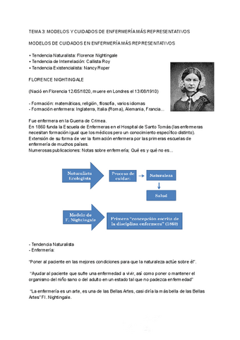 B2-TEMA-3-MODELOS-Y-CUIDADOSDE-ENFERMERIA-MAS-REPRESENTATIVOS.pdf