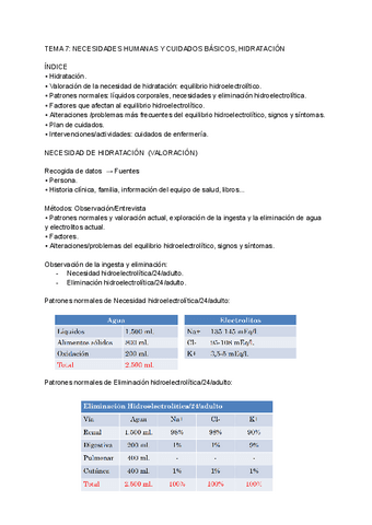 B4-TEMA-7-NECESIDADES-HUMANAS-Y-CUIDADOS-BASICOS-HIDRATACION.pdf
