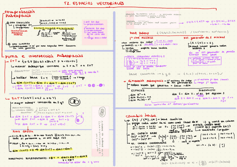 Apuntes Espacios Vectoriales Pdf