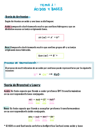 PBQ-primer-parcial-temas-123.pdf