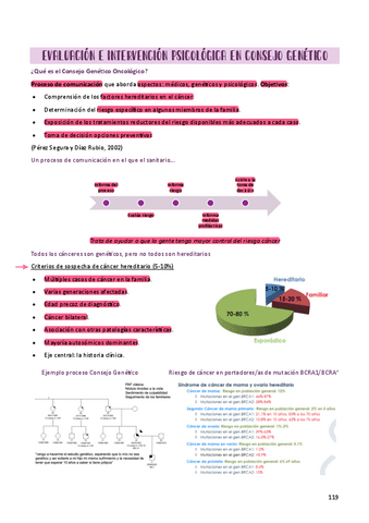 TEMA-6.3.-EVALUACION-E-INTERVENCION-PSICOLOGICA-EN-CONSEJO-GENETICO.pdf