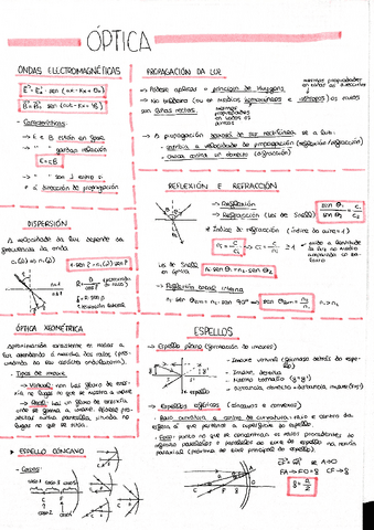 Resumo-optica.pdf