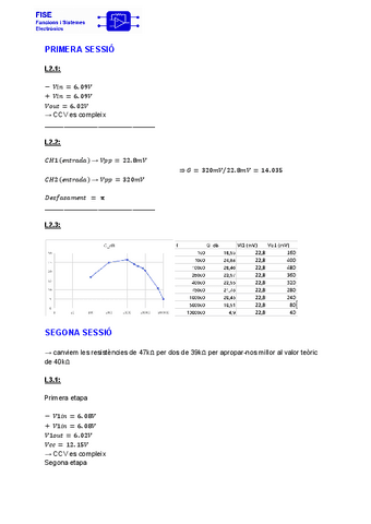 MEMORIA-PRACTICA-4-FISE.pdf