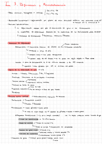 T3-esquema-ing-materiales.pdf