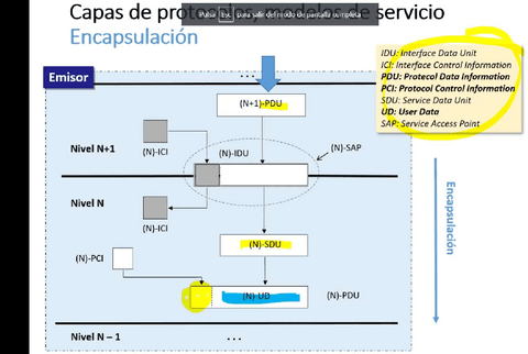 TEMA-1-RC-RESUMEN.pdf