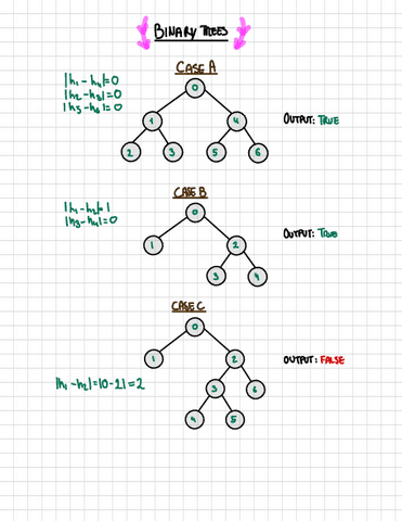 Explicacion-ejercicio-3-PI2.pdf